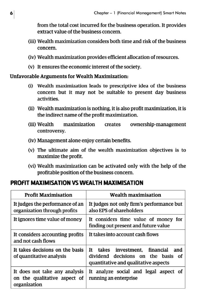Financial Management BBA 204 - FM Notes IP University