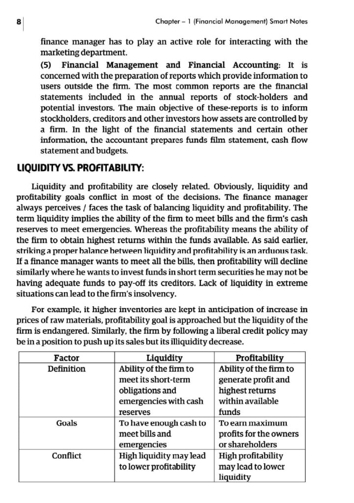 Financial Management BBA 204 - FM Notes IP University
