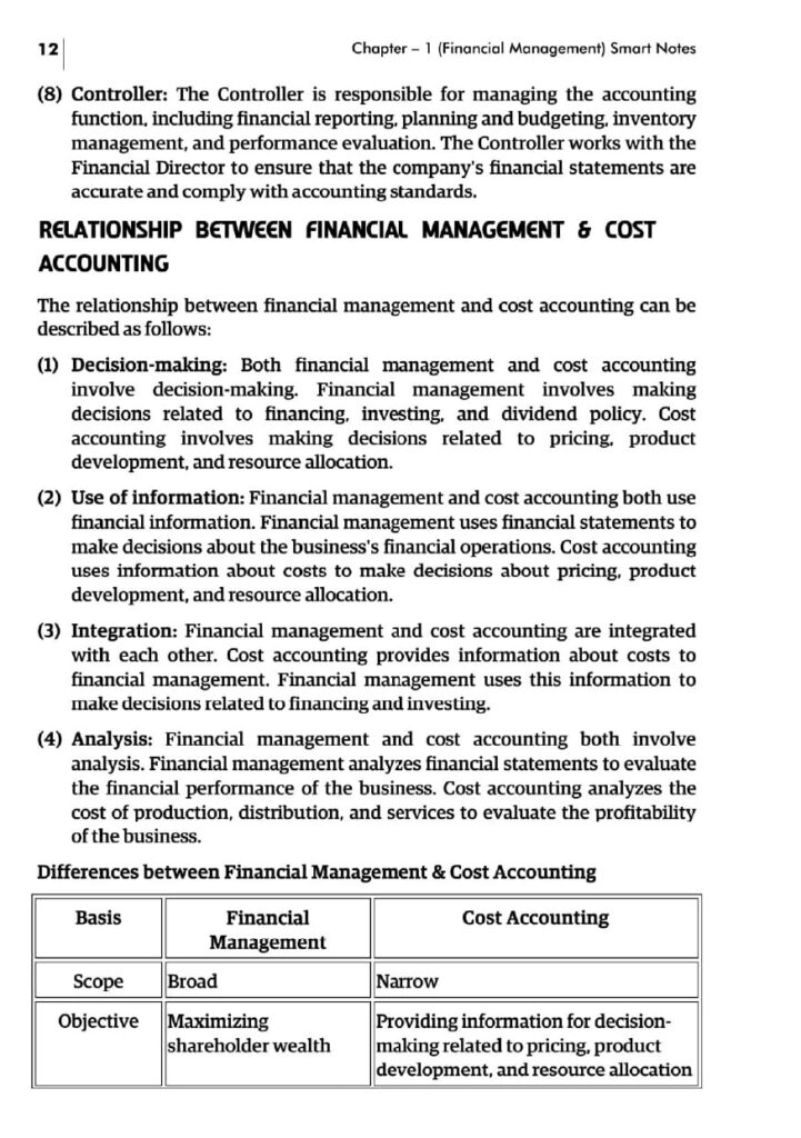 Financial Management BBA 204 - FM Notes IP University
