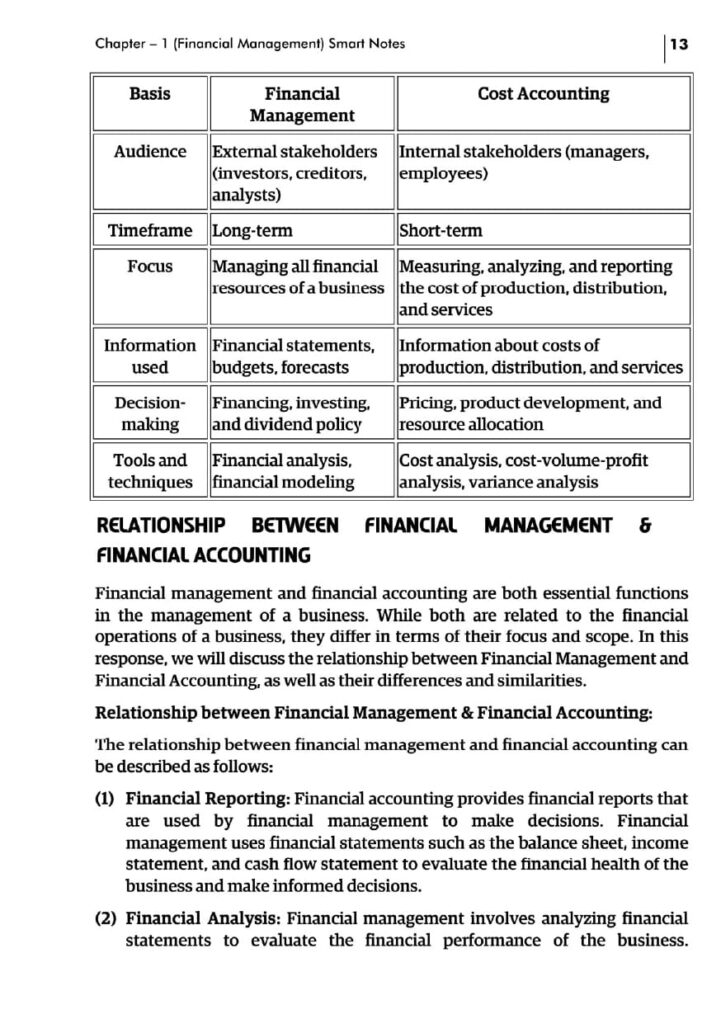Financial Management BBA 204 - FM Notes IP University