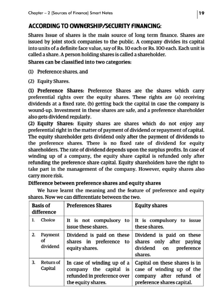 Financial Management BBA 204 - FM Notes IP University