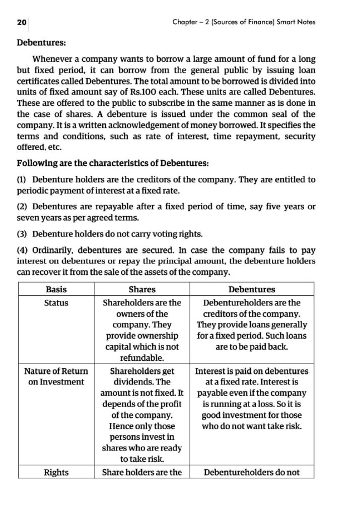 Financial Management BBA 204 - FM Notes IP University