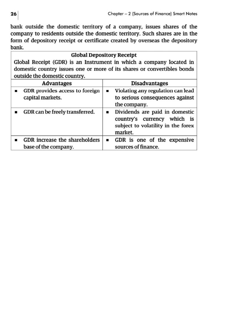 Financial Management BBA 204 - FM Notes IP University