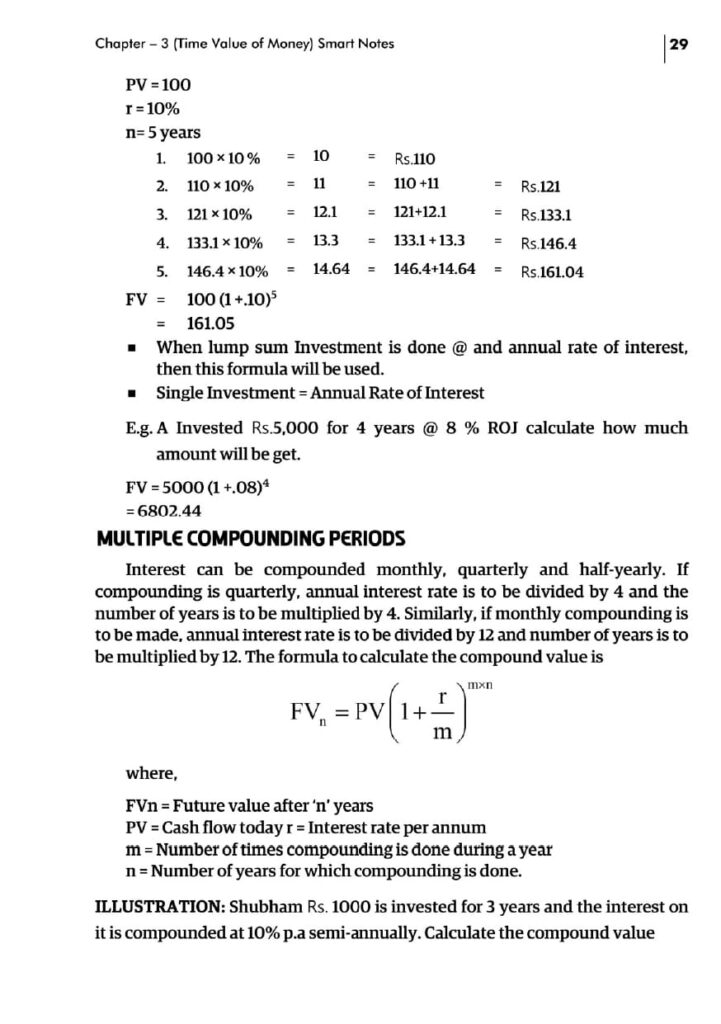 Financial Management BBA 204 - FM Notes IP University