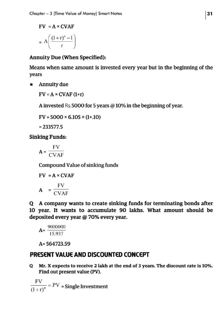 Financial Management BBA 204 - FM Notes IP University